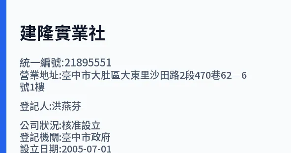 建隆實業社的照片-統編 21895551(臺中市) 公司登記資料與營業項目詳細圖表