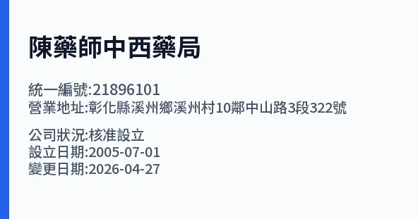 陳藥師中西藥局的照片-統編 21896101(彰化縣) 公司登記資料與營業項目詳細圖表