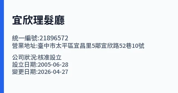 宜欣理髮廳的照片-統編 21896572(臺中市) 公司登記資料與營業項目詳細圖表