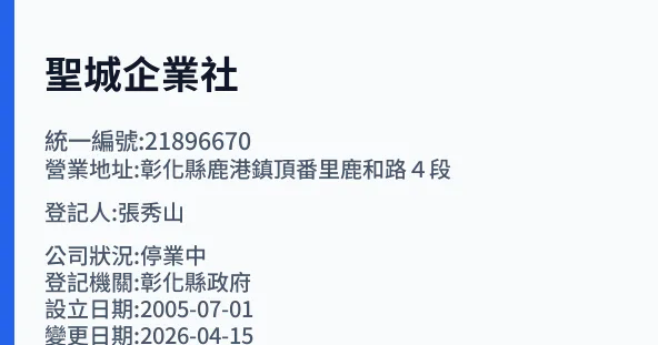 聖城企業社的照片-統編 21896670(彰化縣) 公司登記資料與營業項目詳細圖表