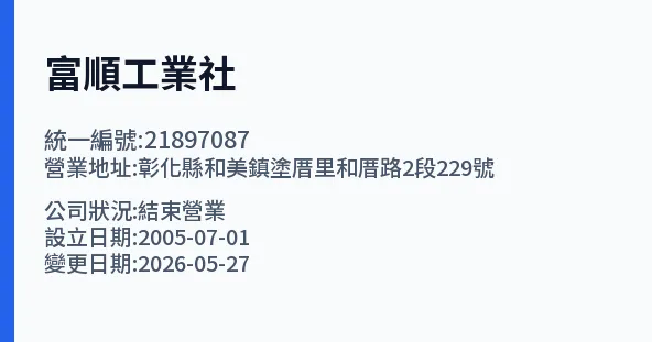 富順工業社的照片-統編 21897087(彰化縣) 公司登記資料與營業項目詳細圖表