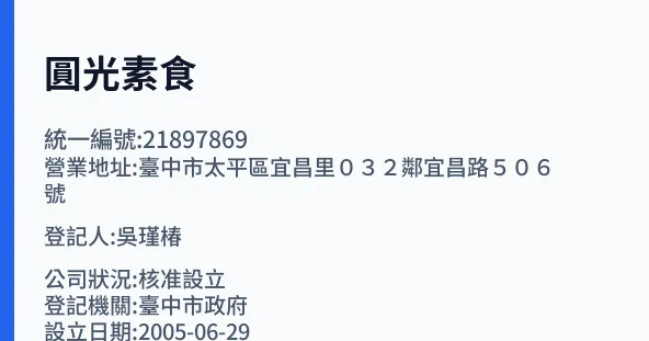 圓光素食的照片-統編 21897869(臺中市) 公司登記資料與營業項目詳細圖表