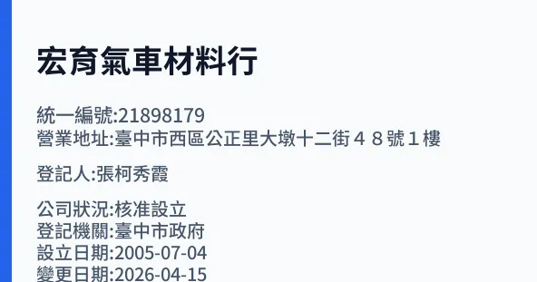 宏育氣車材料行的照片-統編 21898179(臺中市) 公司登記資料與營業項目詳細圖表