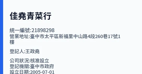 佳堯青菜行的照片-統編 21898298(臺中市) 公司登記資料與營業項目詳細圖表