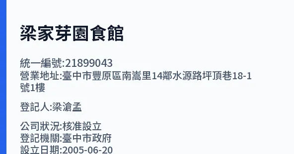 梁家芽園食館的照片-統編 21899043(臺中市) 公司登記資料與營業項目詳細圖表