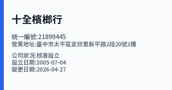 十全檳榔行的照片-統編 21899445(臺中市) 公司登記資料與營業項目詳細圖表