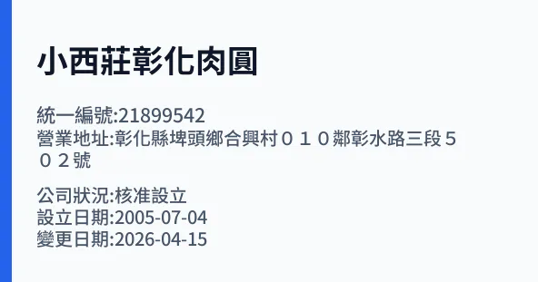 小西莊彰化肉圓的照片-統編 21899542(彰化縣) 公司登記資料與營業項目詳細圖表