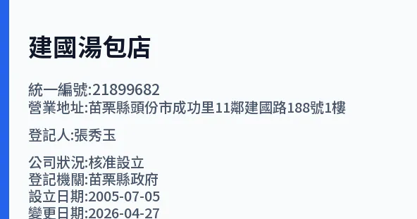 建國湯包店的照片-統編 21899682(苗栗縣) 公司登記資料與營業項目詳細圖表