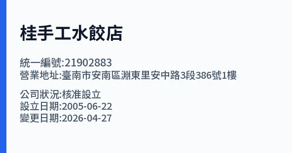 桂手工水餃店的照片-統編 21902883(臺南市) 公司登記資料與營業項目詳細圖表