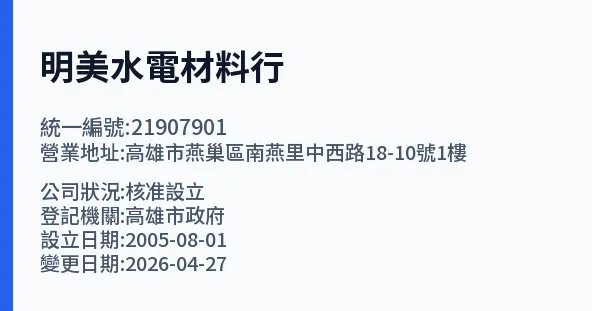 明美水電材料行的照片-統編 21907901(高雄市) 公司登記資料與營業項目詳細圖表