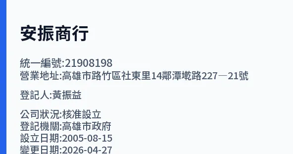 安振商行的照片-統編 21908198(高雄市) 公司登記資料與營業項目詳細圖表
