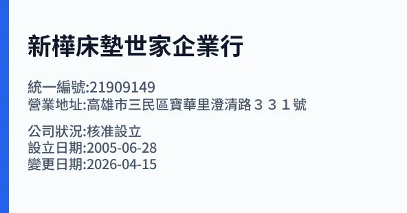 新樺床墊世家企業行的照片-統編 21909149(高雄市) 公司登記資料與營業項目詳細圖表