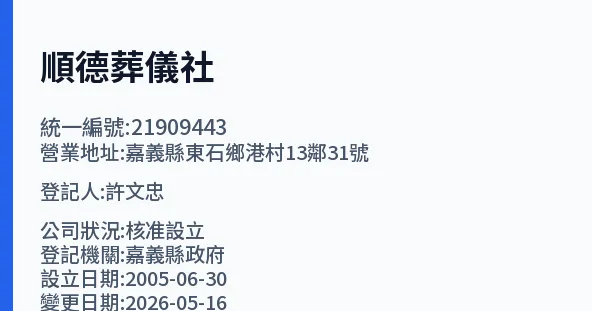 順德葬儀社的照片-統編 21909443(嘉義縣) 公司登記資料與營業項目詳細圖表
