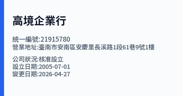 高境企業行的照片-統編 21915780(臺南市) 公司登記資料與營業項目詳細圖表