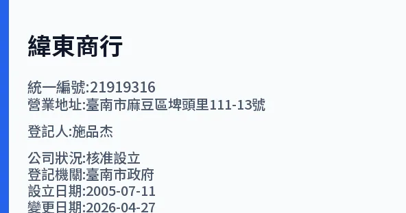 緯東商行的照片-統編 21919316(臺南市) 公司登記資料與營業項目詳細圖表