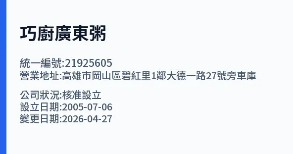 巧廚廣東粥的照片-統編 21925605(高雄市) 公司登記資料與營業項目詳細圖表