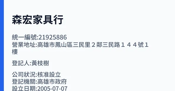 森宏家具行的照片-統編 21925886(高雄市) 公司登記資料與營業項目詳細圖表