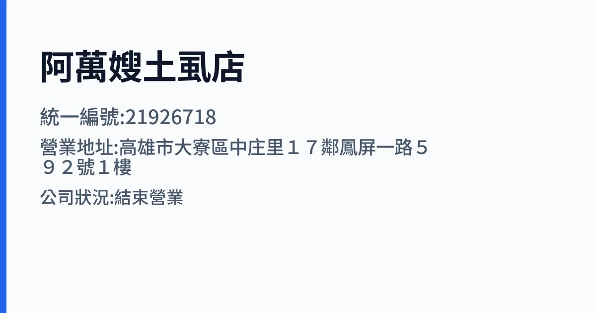 阿萬嫂土虱店 - 統編 21926718(高雄市) 公司登記資料與營業項目詳細圖表