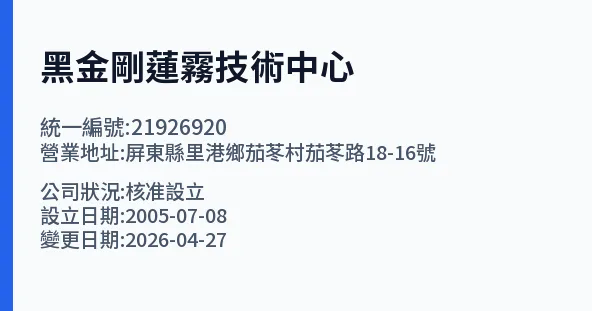 黑金剛蓮霧技術中心的照片-統編 21926920(屏東縣) 公司登記資料與營業項目詳細圖表
