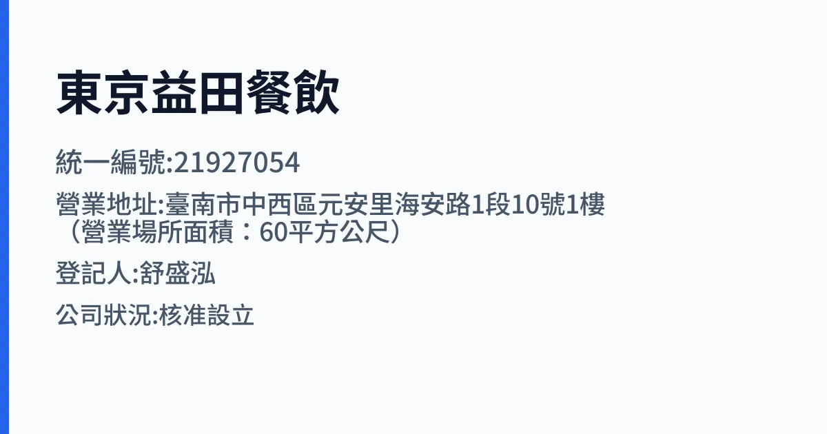 東京益田餐飲 - 統編 21927054(臺南市) 公司登記資料與營業項目詳細圖表