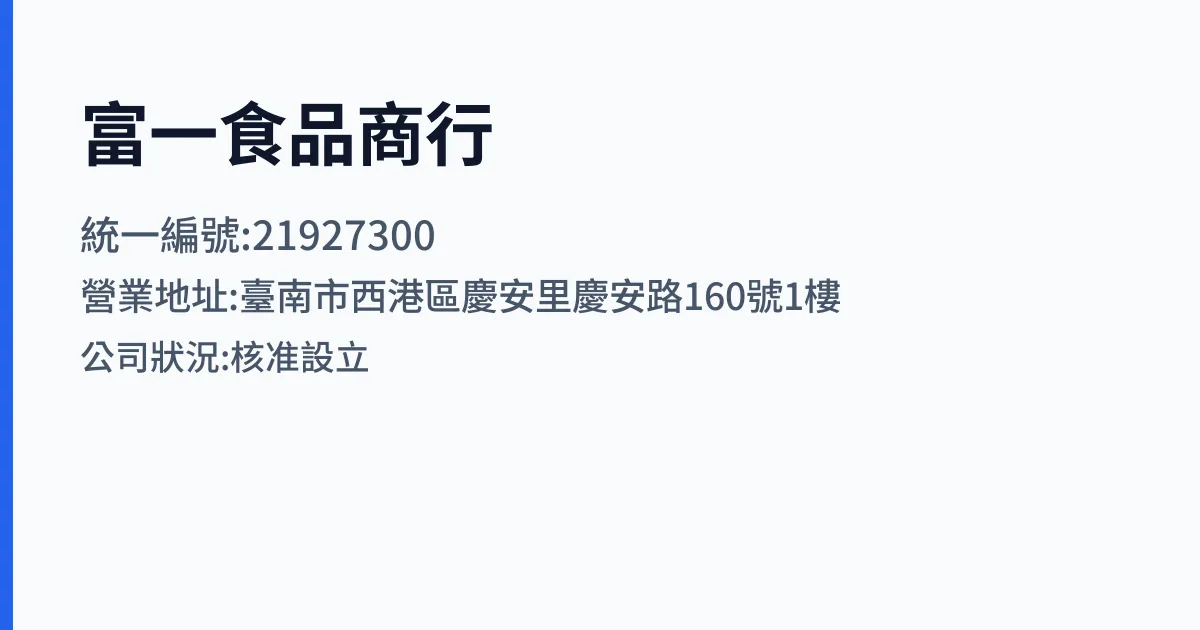 富一食品商行 - 統編 21927300(臺南市) 公司登記資料與營業項目詳細圖表
