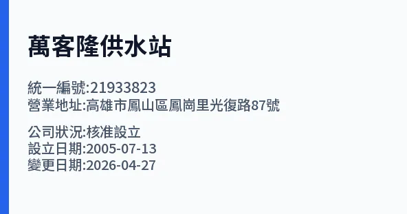 萬客隆供水站的照片-統編 21933823(高雄市) 公司登記資料與營業項目詳細圖表