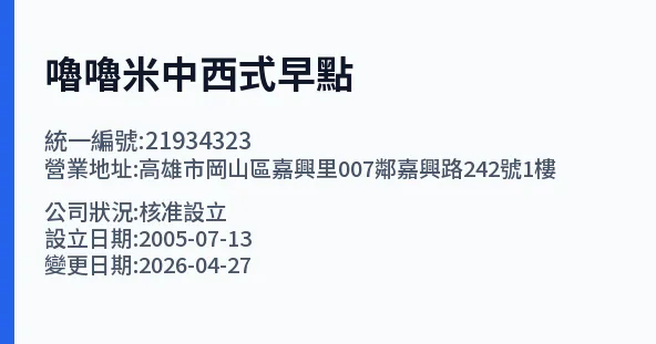 嚕嚕米中西式早點的照片-統編 21934323(高雄市) 公司登記資料與營業項目詳細圖表
