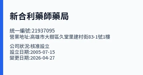 新合利藥師藥局的照片-統編 21937095(高雄市) 公司登記資料與營業項目詳細圖表