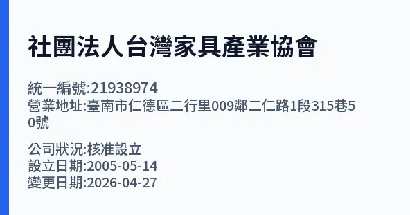 社團法人台灣家具產業協會的照片-統編 21938974(臺南市) 公司登記資料與營業項目詳細圖表