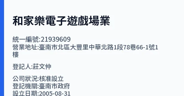 和家樂電子遊戲場業的照片-統編 21939609(臺南市) 公司登記資料與營業項目詳細圖表