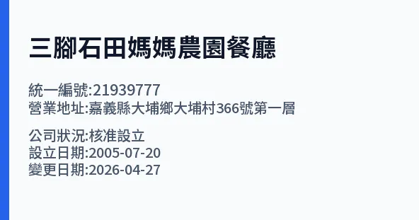 三腳石田媽媽農園餐廳的照片-統編 21939777(嘉義縣) 公司登記資料與營業項目詳細圖表