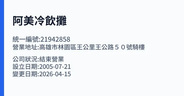 阿美冷飲攤的照片-統編 21942858(高雄市) 公司登記資料與營業項目詳細圖表