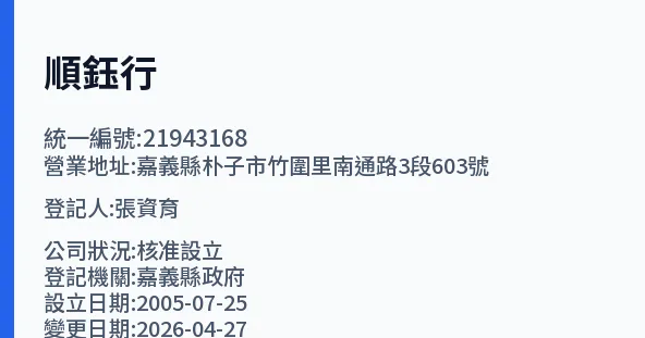 順鈺行的照片-統編 21943168(嘉義縣) 公司登記資料與營業項目詳細圖表