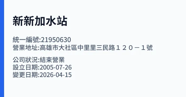 新新加水站的照片-統編 21950630(高雄市) 公司登記資料與營業項目詳細圖表