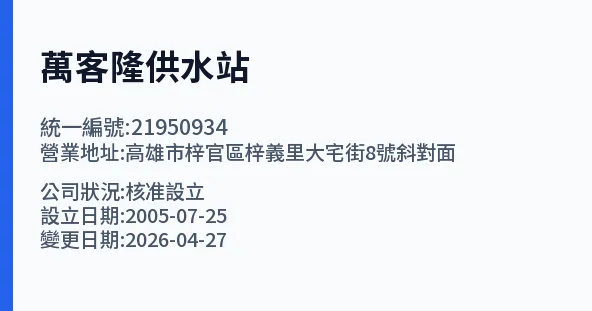 萬客隆供水站的照片-統編 21950934(高雄市) 公司登記資料與營業項目詳細圖表