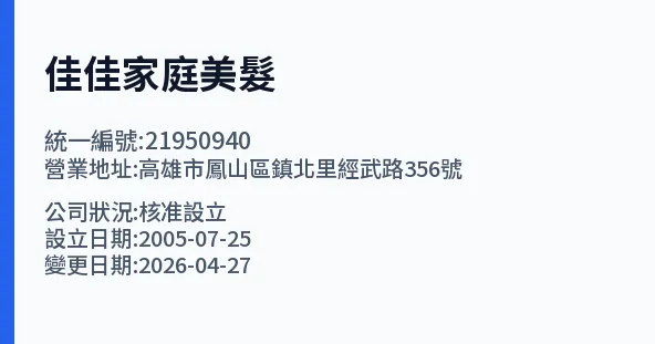 佳佳家庭美髮的照片-統編 21950940(高雄市) 公司登記資料與營業項目詳細圖表
