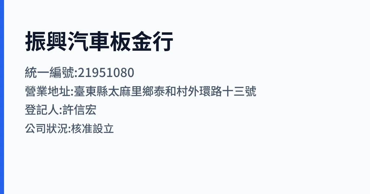 振興汽車板金行 - 統編 21951080(臺東縣) 公司登記資料與營業項目詳細圖表
