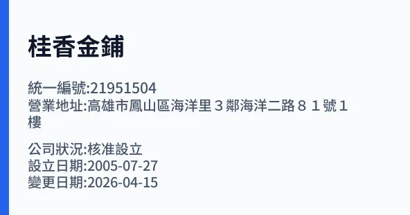 桂香金鋪的照片-統編 21951504(高雄市) 公司登記資料與營業項目詳細圖表
