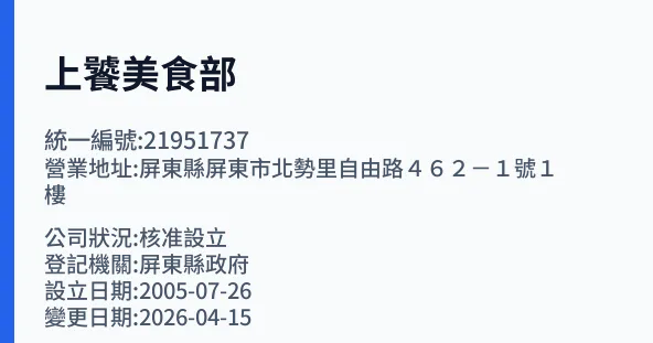 上饕美食部的照片-統編 21951737(屏東縣) 公司登記資料與營業項目詳細圖表