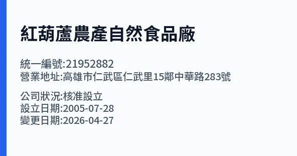 紅葫蘆農產自然食品廠的照片-統編 21952882(高雄市) 公司登記資料與營業項目詳細圖表