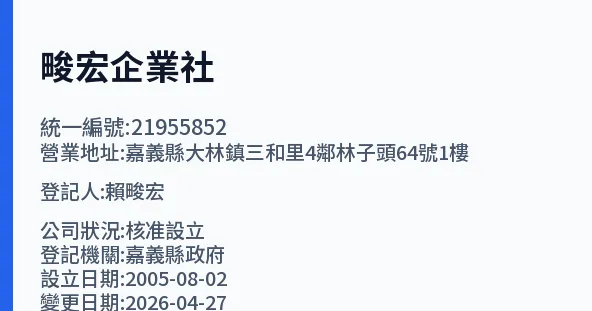 畯宏企業社的照片-統編 21955852(嘉義縣) 公司登記資料與營業項目詳細圖表