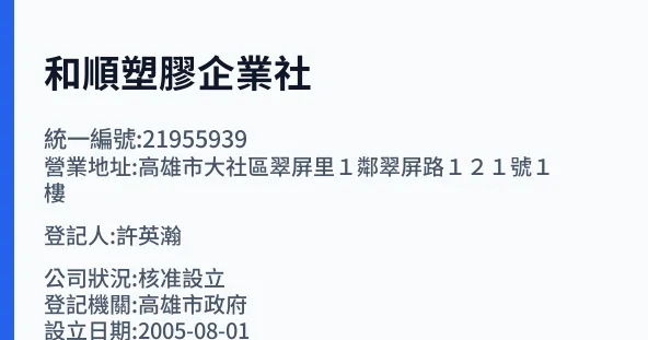 和順塑膠企業社的照片-統編 21955939(高雄市) 公司登記資料與營業項目詳細圖表