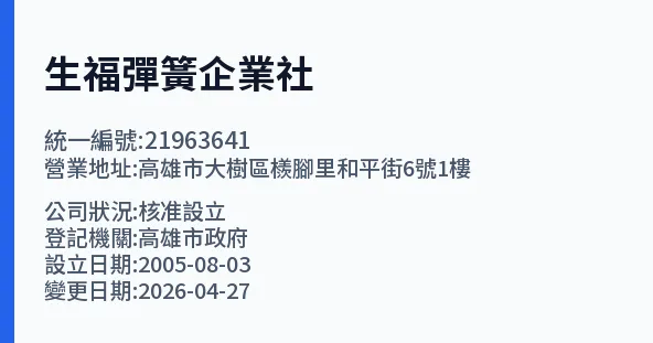 生福彈簧企業社的照片-統編 21963641(高雄市) 公司登記資料與營業項目詳細圖表
