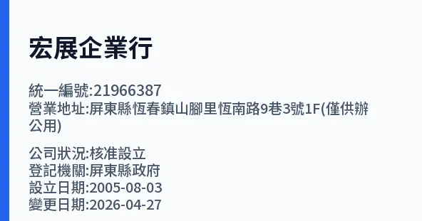 宏展企業行的照片-統編 21966387(屏東縣) 公司登記資料與營業項目詳細圖表