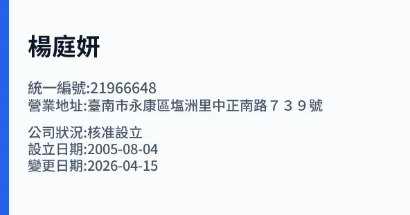 楊庭妍的照片-統編 21966648(臺南市) 公司登記資料與營業項目詳細圖表