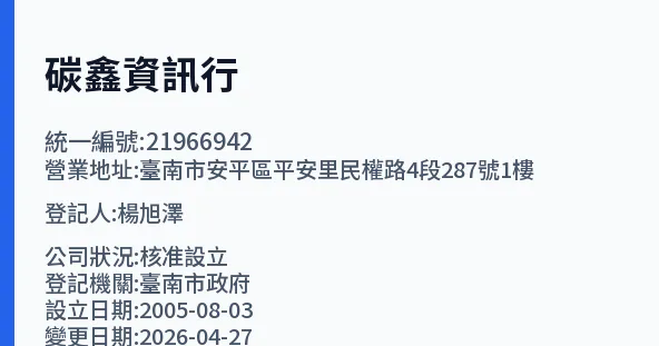 碳鑫資訊行的照片-統編 21966942(臺南市) 公司登記資料與營業項目詳細圖表