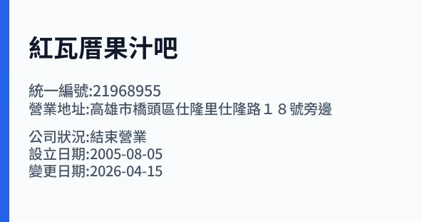 紅瓦厝果汁吧的照片-統編 21968955(高雄市) 公司登記資料與營業項目詳細圖表