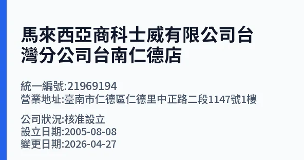 馬來西亞商科士威有限公司台灣分公司台南仁德店的照片-統編 21969194(臺南市) 公司登記資料與營業項目詳細圖表