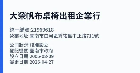 大榮帆布桌椅出租企業行的照片-統編 21969618(臺南市) 公司登記資料與營業項目詳細圖表