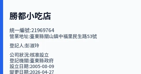 勝都小吃店的照片-統編 21969764(臺東縣) 公司登記資料與營業項目詳細圖表